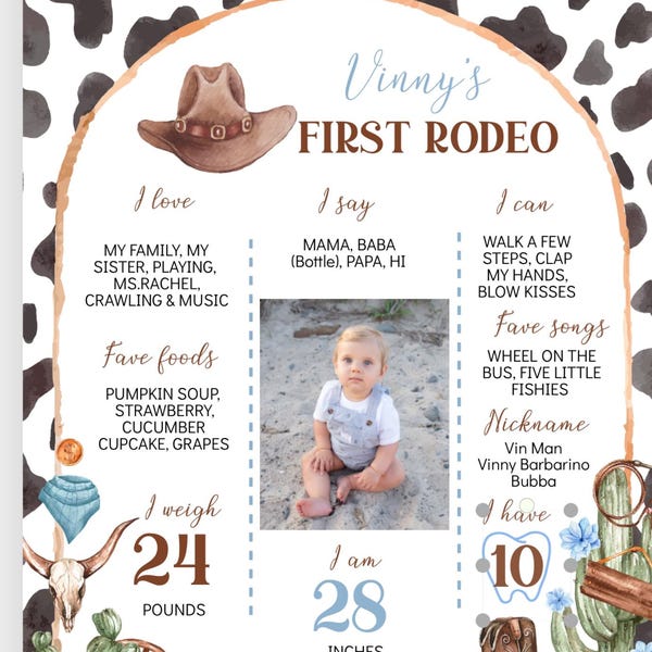 EDITABLE My First Rodeo Milestone Sign, Cowboy 1st Birthday Milestone ...