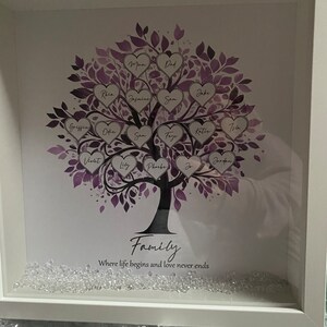 Personalised Family Tree Frame Mothers Day, Family Tree Print, Gift for ...