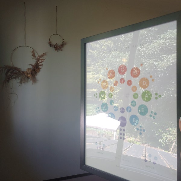 Music Helper Cheat Sheet Circle of Fifths Music Print Key Signature for ...