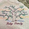 Personalized Family Tree Afghan, Family Tree With Family Member Names ...