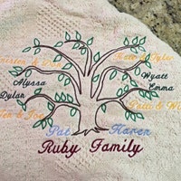 Personalized Family Tree Afghan, Family Tree With Family Member Names ...