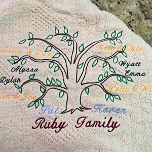 Personalized Family Tree Afghan, Family Tree With Family Member Names ...