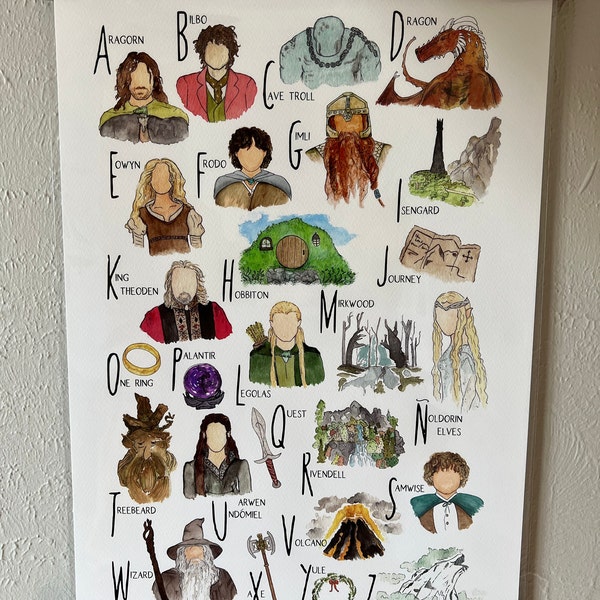 Middle-earth A-Z Watercolor Poster (the Hobbit + the Lord of the Rings ...