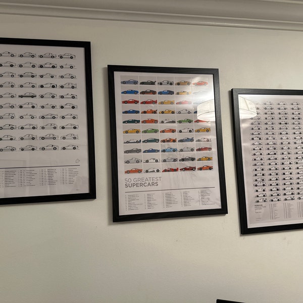 Fast and Furious Cars Poster - Etsy