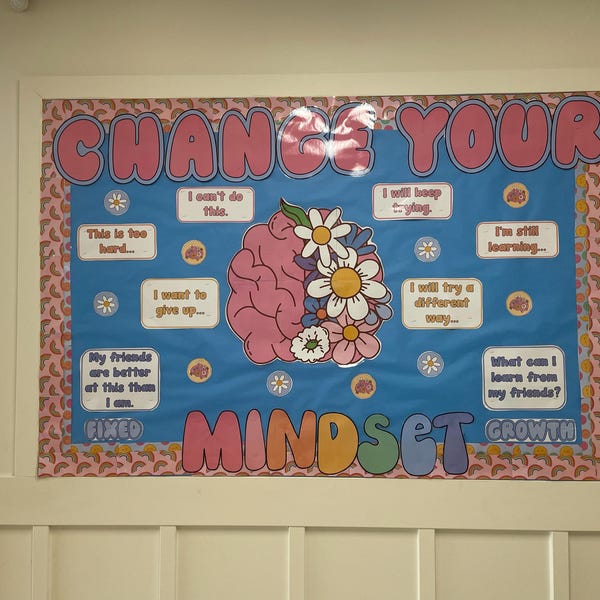 Change Your Mindset Bulletin Board, Growth Mindset, Pastel Classroom ...