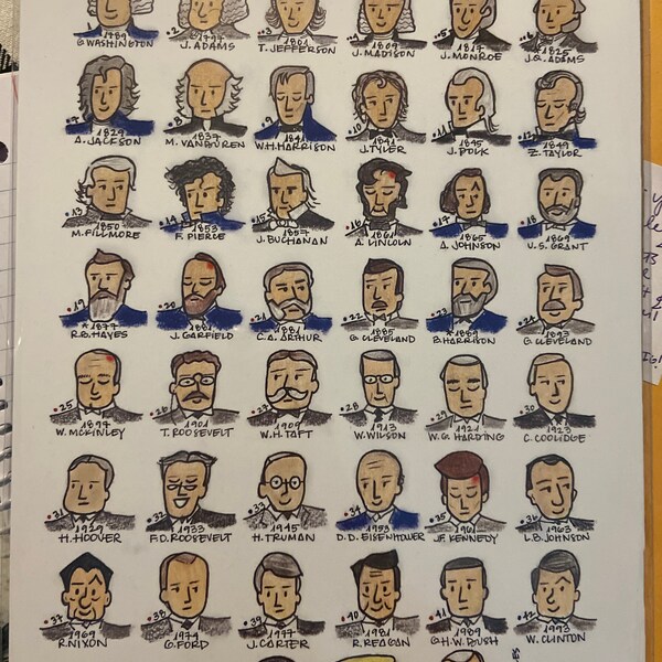 US Presidents - Prints - Etsy UK