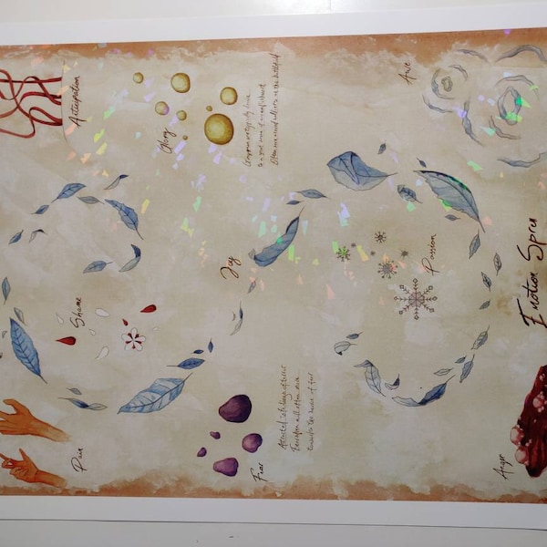 Spren Art, Fantasy Art, Fantasy Illustration, Shallan's Journal, Reader ...