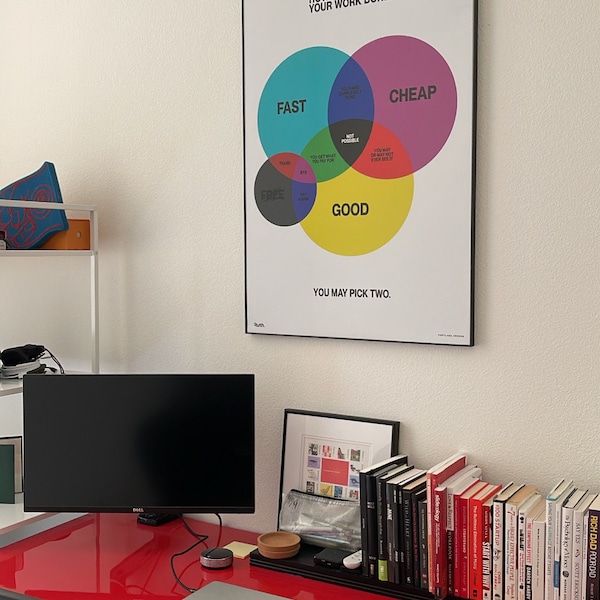 Good, Fast, Cheap - Digital Poster File (24x36) - Etsy