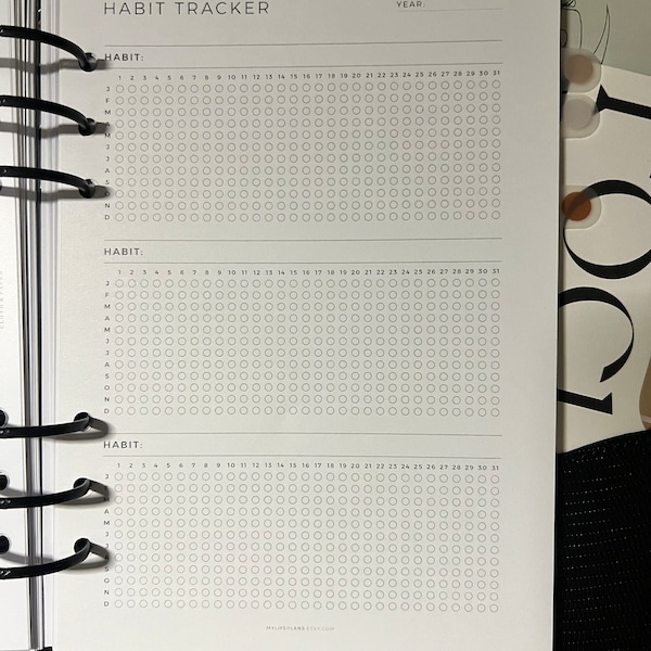 Yearly Habit Tracker on One Page, Habit Tracker Template, Routine ...