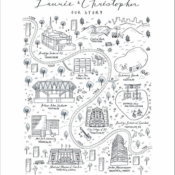 Custom Couples Map Print Personalized Relationship Map of Us Gift ...