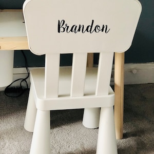 Custom Headphones Label Personalized Headphone Label Name Decal // Back ...