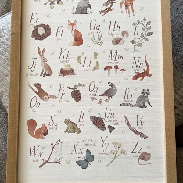 Woodland Alphabet Poster, Woodland Alphabet Print, Woodland Nursery ...