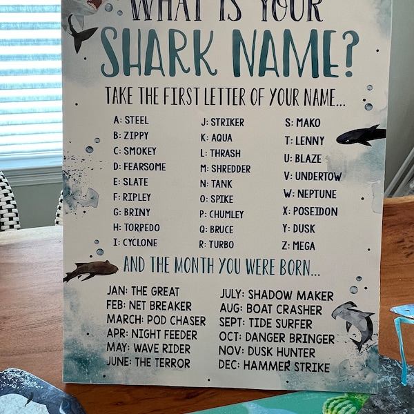 Shark Name Game Boy Shark Birthday Sign Shark Party Activity What's ...