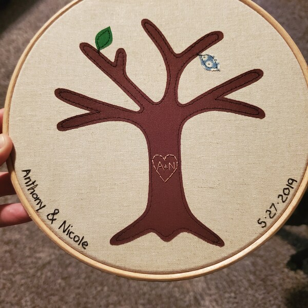 Personalised Wedding Anniversary ‘add-on’ - Your Names, Initials, And ...