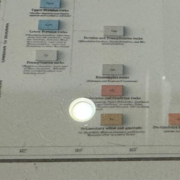 Texas Geology Map - Topographical Relief Wall Art Poster, Unique Home ...