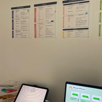 Adult Vital Signs & Pain Assessment Nursing Reference Cards, Adult ...
