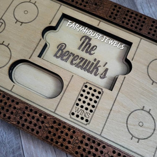 Mini Sign Post, SVG, Laser Cutting File - Etsy