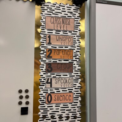 Rainbow Classroom Birthday Display Classroom Decor Printable - Etsy