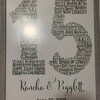 PERSONALIZED WORD ART ~ Printable Art ~ Unique Gift Idea ~ Custom Word ...
