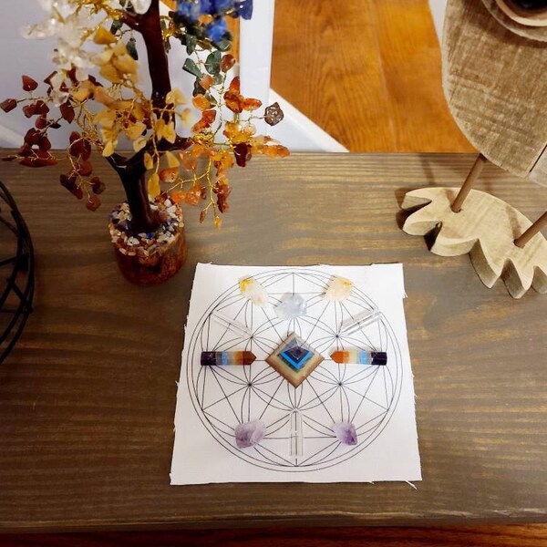 Chakra Balancing Crystal Healing Grid - Healing Crystals Sacred ...