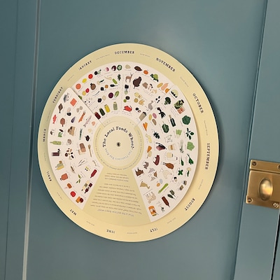San Francisco Bay Area Local Foods Wheel - Etsy