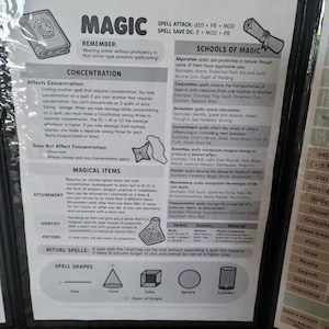 Printable Dungeons & Dragons DM Screen Inserts for 5e DIGITAL DOWNLOAD ...