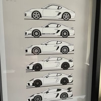 Ford Fiesta ST Evolution Poster - Etsy