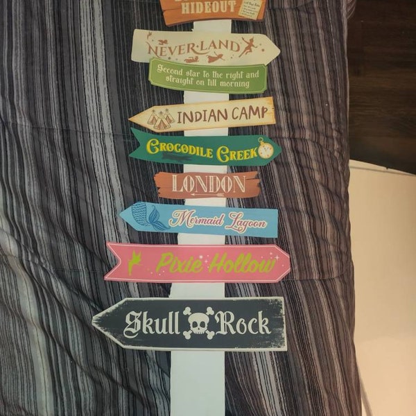 Peter Pan Party Directional Sign, Never Grow up Birthday, Peter Pan ...