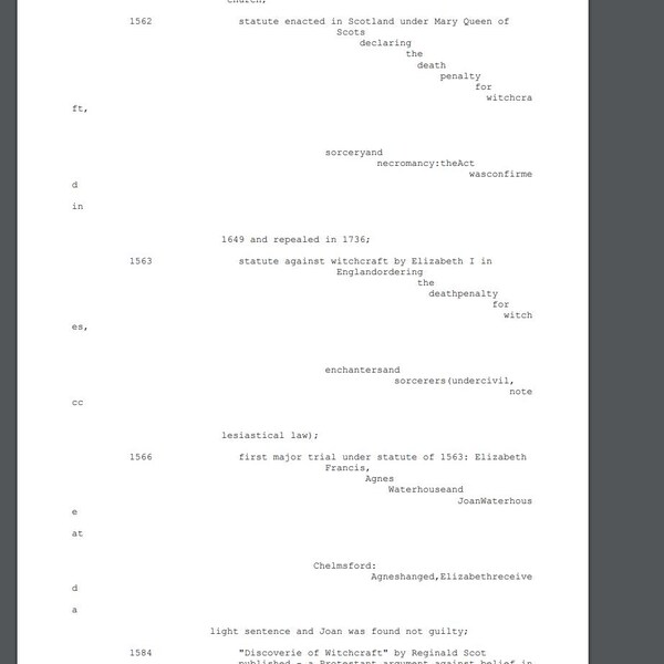 ARCHANGEL SIGILS King Solomon Magical Symbol, Vinyl, Cut, Cricut, Svg ...