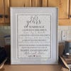 Printable, Digital Download, Anniversary Poster, Were Married in Year ...
