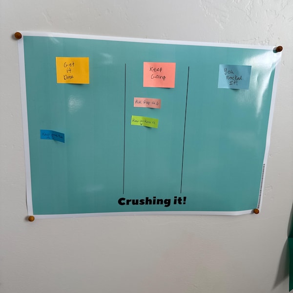 Personal Task Board - Personal Kanban Board (archetype Noir Design) - Etsy