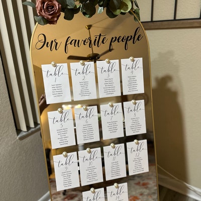 Event Timeline Wedding Sign Decal /personalized Couples Names and Dates ...