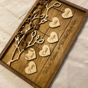 In Loving Memory Memorial Sign Personalized Keepsake to Honor Your ...