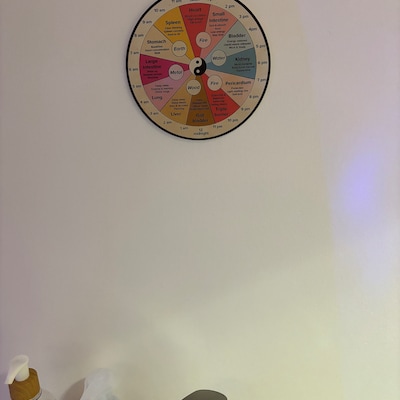 Chinese Medicine Meridian Organ Body Qi Clock TCM Associations Five ...