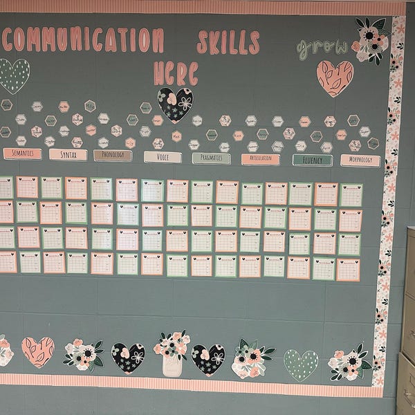 Spring Bulletin Board Kit, Classroom Door Decoration, April Bulletin ...