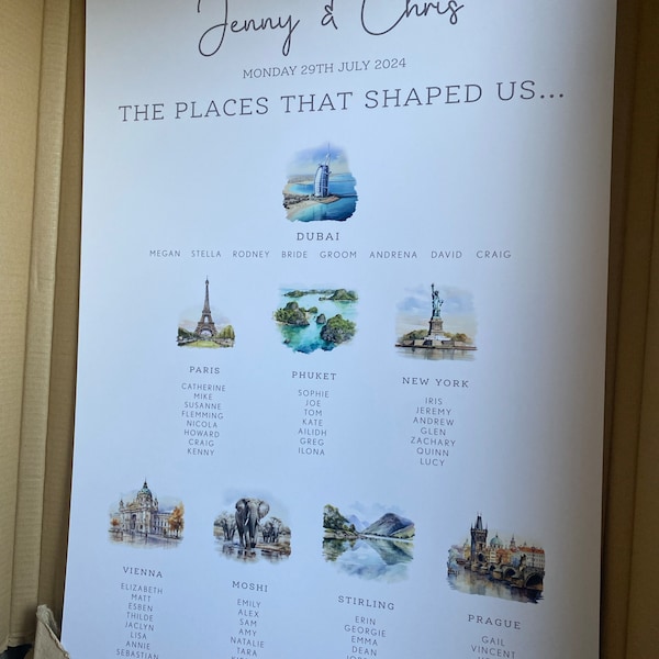 Destination Travel Table Plan | Location Icon Seating Plan | Travel ...