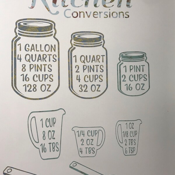Kitchen Measurement Conversion Chart SVG, Printable Cheat Sheet, Mason ...