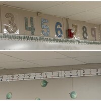 BOHO NEUTRAL Classroom Number Line Display With Negatives | Neutral ...