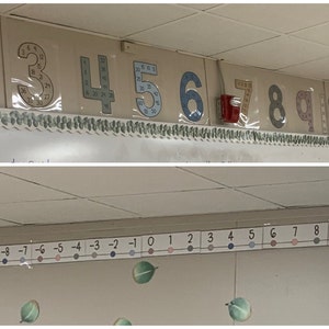 BOHO NEUTRAL Classroom Number Line Display With Negatives Neutral ...