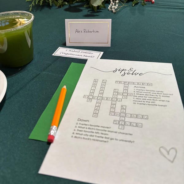 Custom Photo Guessing Game Template, Wedding Fun Games, Where Were They ...