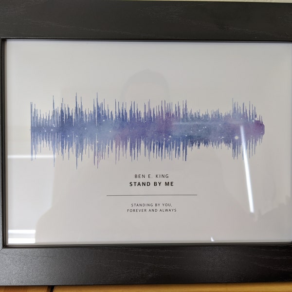 Custom Sound Wave Art Personalised Your Song First Dance Wedding Gift ...