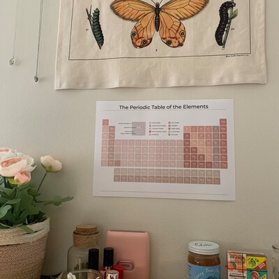 Periodic Table Poster Evergreen on White Cute Aesthetic Science Wall ...