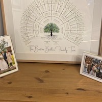 Spring Tree Family Template - Canva Tree Chart - 7 Generations - 36 X ...