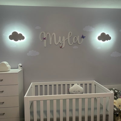 Custom Backdrop Sign Custom Quote or Text for a Backdrop - Etsy