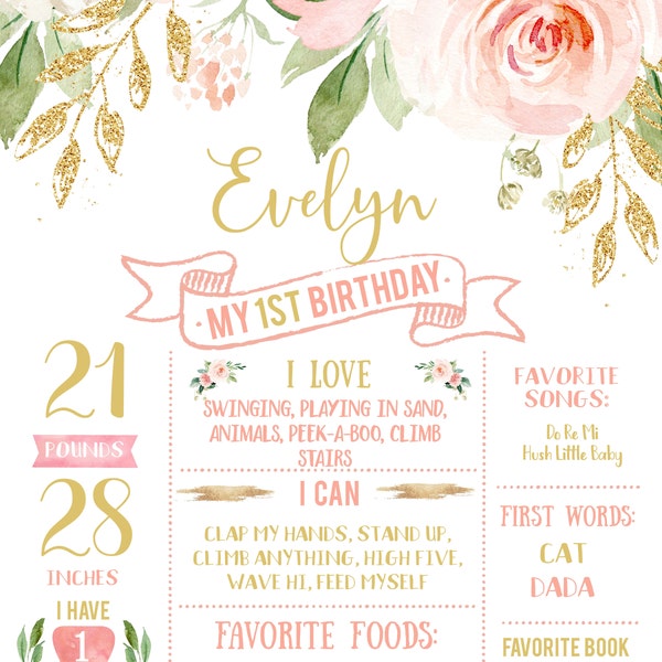 Floral Blush Milestone Birthday Poster, EDITABLE First Birthday ...