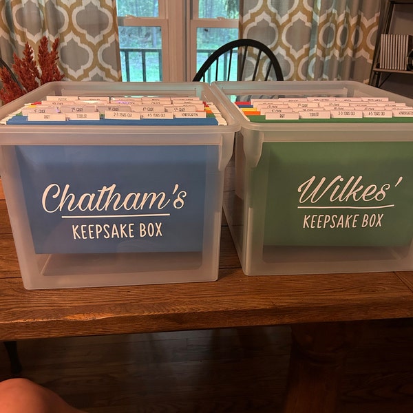 Printable Home Paperwork Box File Tab Inserts | Household Files ...