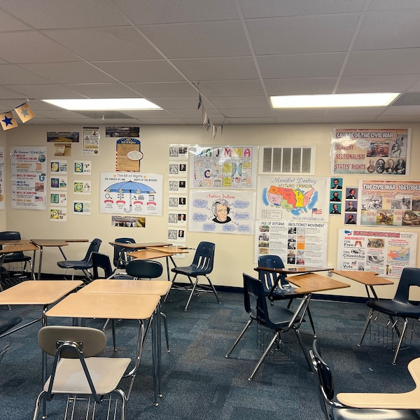 Math, STAAR, Algebra, Reference Chart, Poster, Anchor Chart, Middle ...