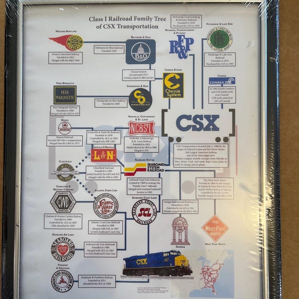 CSX Class 1 Railroad Family Tree and History Wall Hanging Picture - Etsy