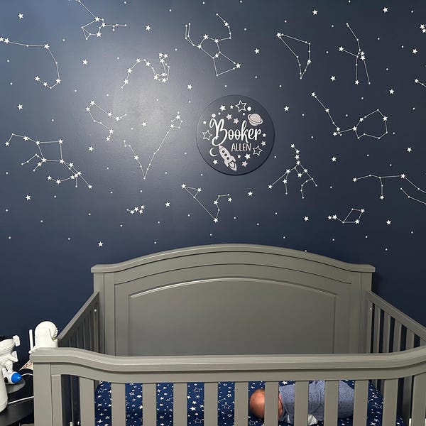 Constellation Stickers, Constellation Decals, Astronomy Wall Art ...