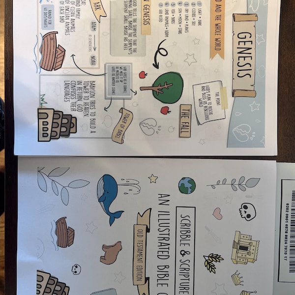 Book of James Made Simple Printable - New Testament Made Simple Bible ...